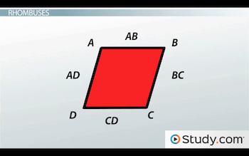 Quadrilaterals | Properties, Formula & Differences - Lesson | Study.com