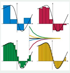Riemann Sum | Definition, Formula & Examples - Lesson | Study.com