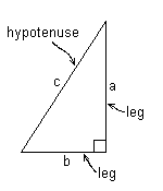 Sides of a Right Triangle | Overview & Formula - Lesson | Study.com