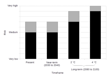 Anthropogenic Climate Change | Definition, Examples & Effects - Lesson ...