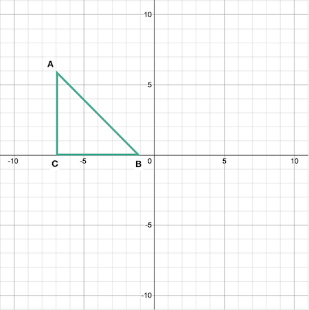 Performing Rotations on a Coordinate Plane Practice | Geometry Practice ...