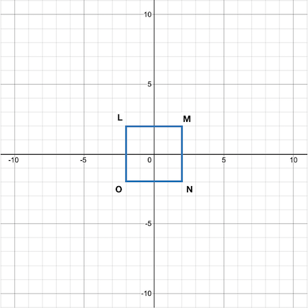 Performing Rotations on a Coordinate Plane Practice | Geometry Practice ...