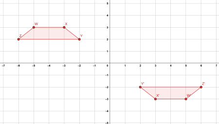 Identifying Properties of Rotated Figures Practice | Geometry Practice ...