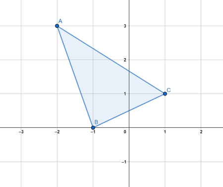 Identifying Properties of Rotated Figures Practice | Geometry Practice ...