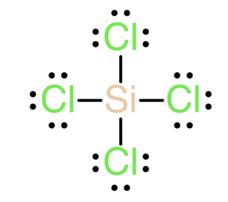 Deciding whether a Lewis Structure Satisfies the Octet Rule Practice ...