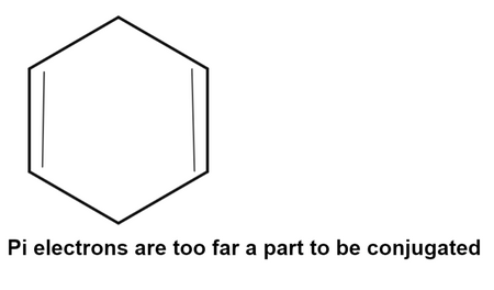 Aromatic Compound | Definition, Characteristics & Examples - Lesson ...