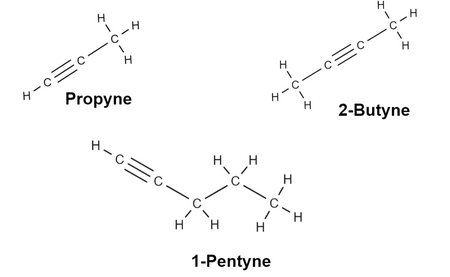 Common Organic Compounds | Formula & Examples - Lesson | Study.com