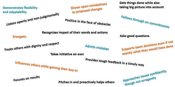 Embracing Accountability on a High-Performing Team - Lesson | Study.com