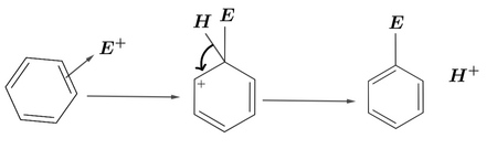 Aromatic Compound | Definition, Characteristics & Examples - Lesson ...