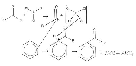 Friedel-Crafts Reactions | Alkylation & Acylation - Lesson | Study.com