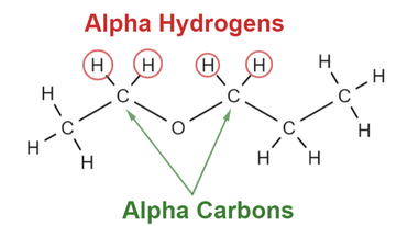 Alkyl Ether Bond, Formula & Molecular Structure | Study.com