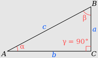 Trigonometric Functions | Cotangent, Secant & Cosecant - Lesson | Study.com