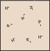 Identifying Weak Bases from a Sketch Practice | Chemistry Practice ...