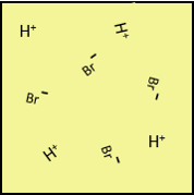 Identifying Strong Bases from a Sketch Practice | Chemistry Practice ...