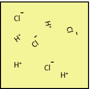 Identifying Strong Bases from a Sketch Practice | Chemistry Practice ...