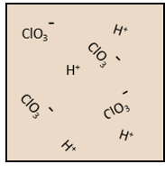 Identifying Weak Bases from a Sketch Practice | Chemistry Practice ...