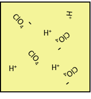 Identifying Weak Bases from a Sketch Practice | Chemistry Practice ...