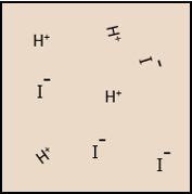 Identifying Weak Bases from a Sketch Practice | Chemistry Practice ...