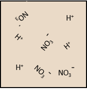 Identifying Weak Bases from a Sketch Practice | Chemistry Practice ...