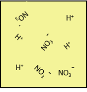 Identifying Strong Bases from a Sketch Practice | Chemistry Practice ...