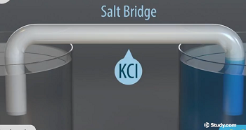 Electrochemical Salt Bridge | Overview, Function & Preparation - Lesson ...