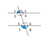 Flashcards - Angle Vocabulary Flashcards | Study.com