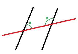 Geometry Angle Proofs & Theorems - Lesson | Study.com