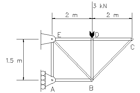 Identify the zero force member in the truss shown below. Justify the ...