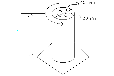 Polar Moment Of Inertia Hollow Cylinder Equation - Tessshebaylo