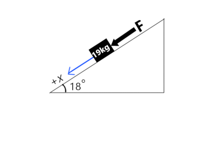 Calculating Force Acting on a Block on an Incline with Known ...