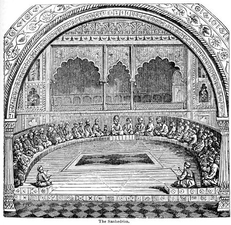 Beth Din History, Functions & Structure | Study.com