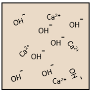 Identifying Weak Bases from a Sketch Practice | Chemistry Practice ...