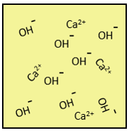 Identifying Strong Bases from a Sketch Practice | Chemistry Practice ...