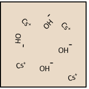 Identifying Weak Bases from a Sketch Practice | Chemistry Practice ...