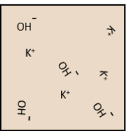 Identifying Weak Bases from a Sketch Practice | Chemistry Practice ...