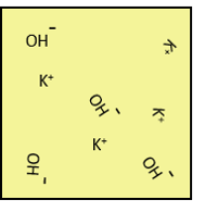 Identifying Strong Bases from a Sketch Practice | Chemistry Practice ...