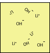 Identifying Strong Bases from a Sketch Practice | Chemistry Practice ...