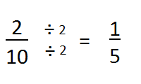 Improper Fractions: Lesson for Kids | Study.com