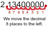 How to Write 1 Billion in Scientific Notation - Lesson | Study.com