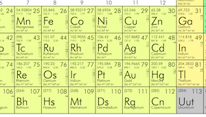 Rhodium Overview, Facts & Uses | Study.com