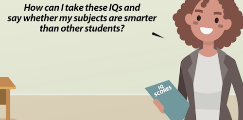 Conducting Hypothesis Testing for a Mean: Process & Examples - Lesson ...