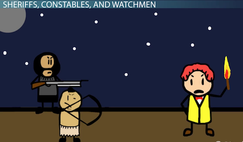 Law Enforcement in Colonial America: Creation & Evolution - Lesson ...