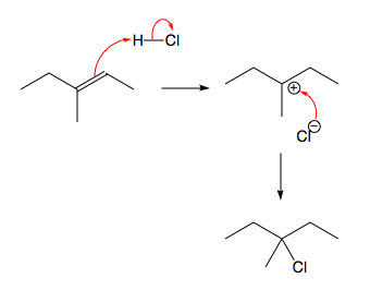 What is the mechanism for the reaction between 3-methyl-2-pentene and ...