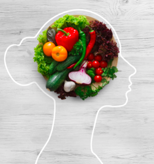 Nutritional Concepts | Terms, Definition & Food Guidelines | Study.com