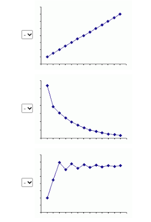 For each graph shown, match which growth model it best represents. a ...