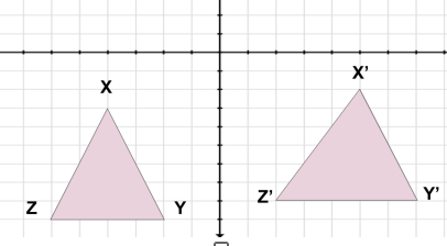 Determining if Figures are Congruent & Related by a Transformation ...