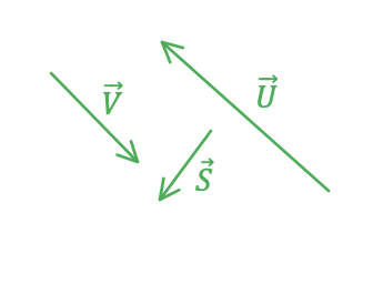 Finding the Resultant Vector Graphically Practice | Study.com