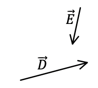 Using the Head-To-Tail Method to Subtract 2 Vectors Practice | Study.com