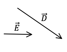 Using the Head-To-Tail Method to Subtract 2 Vectors Practice | Study.com