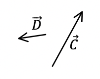 Using the Head-To-Tail Method to Subtract 2 Vectors Practice | Study.com